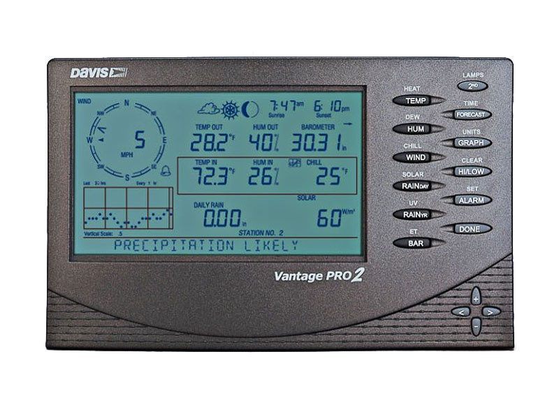 Buy Davis Vantage Pro2 Cabled Console online at Marine-Deals.co.nz