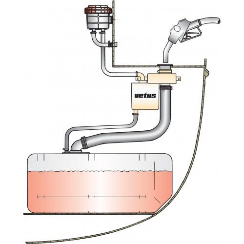 Buy VETUS Fuel Splash Guard with 51mm Cap and 25mm Breather online at ...