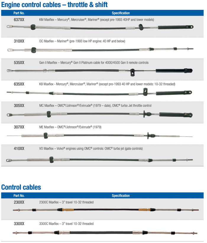 Buy Pretech Control Cable for Mercury Gen1 20ft online at Marine-Deals.co.nz