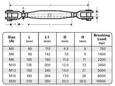 Buy Sinox S312P 316 Jaw/Jaw Pipe Turnbuckle online at Marine-Deals.co.nz