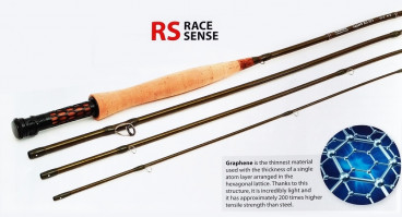 Buy HANAK Competition Superb Graphene RS 298 River Fly Rod 10ft #2 4pc ...